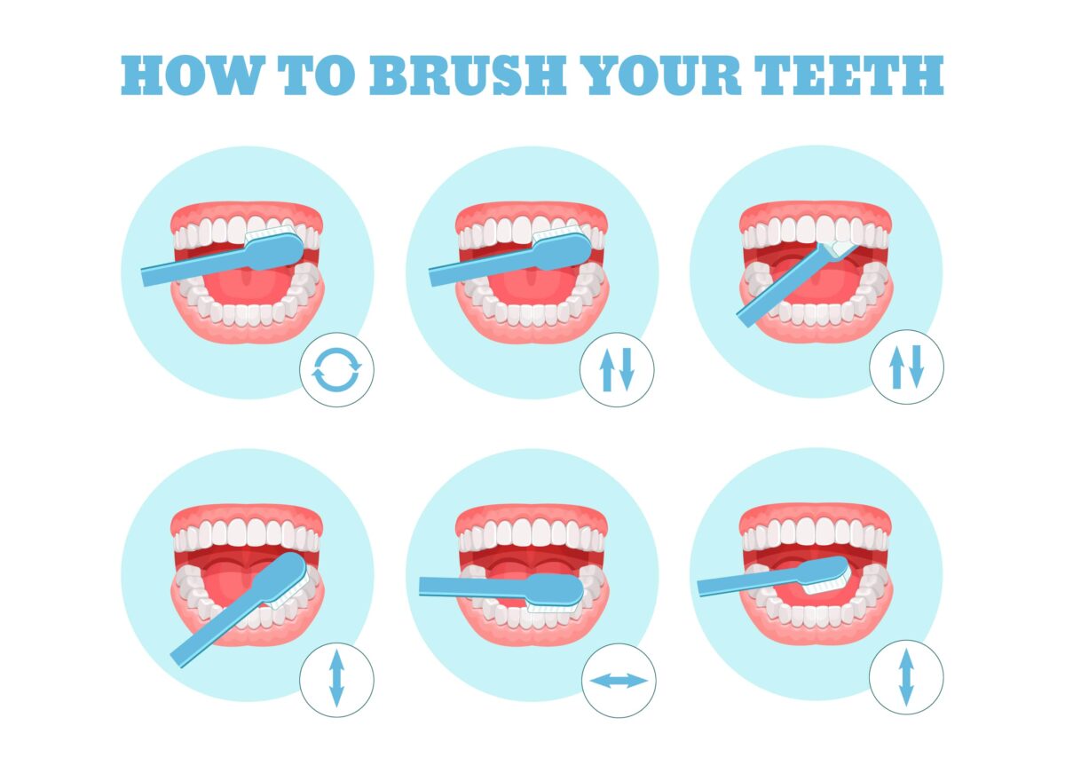 The Most Common Toothbrushing Mistakes | Acorn Dentistry For Kids