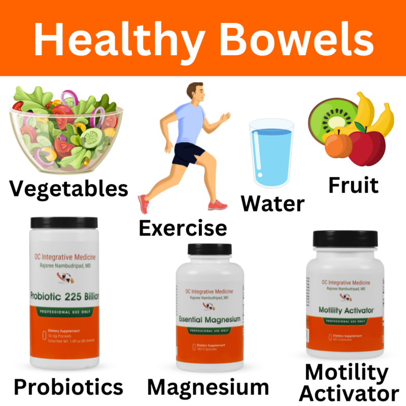 Get Your Bowels Moving! • OC Integrative Medicine